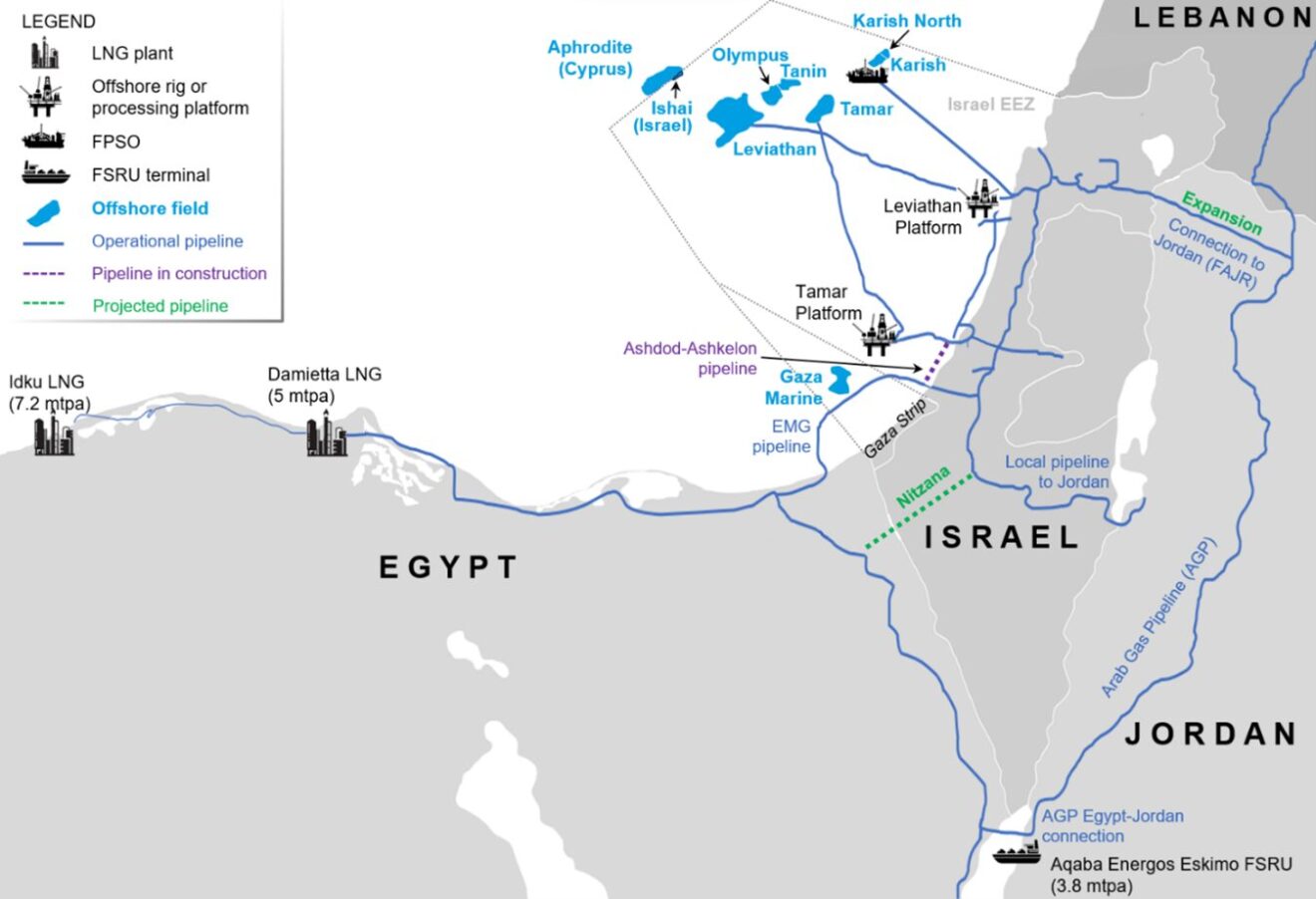East Mediterranean Natural Gas Markets-2023: in Search of Development ...